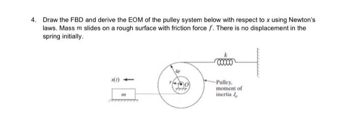 Solved 4. Draw the FBD and derive the EOM of the pulley | Chegg.com