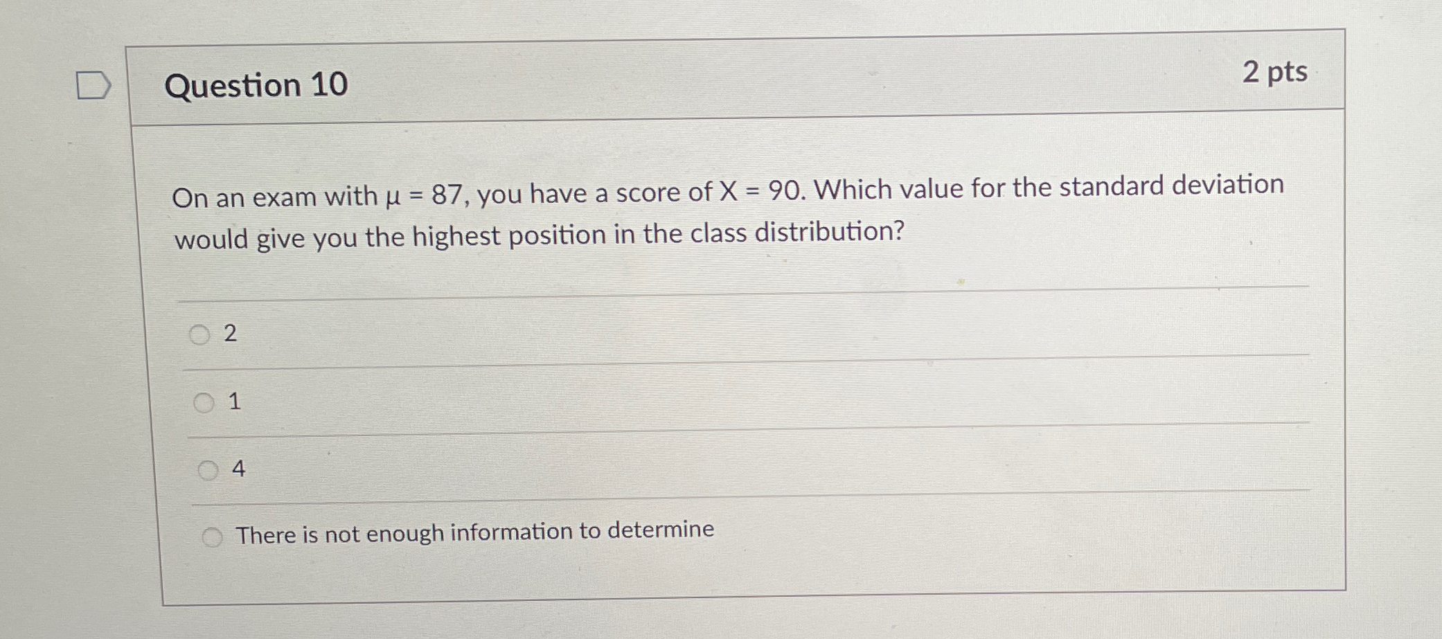 Solved Question 102 ﻿ptsOn an exam with μ=87, ﻿you have a | Chegg.com