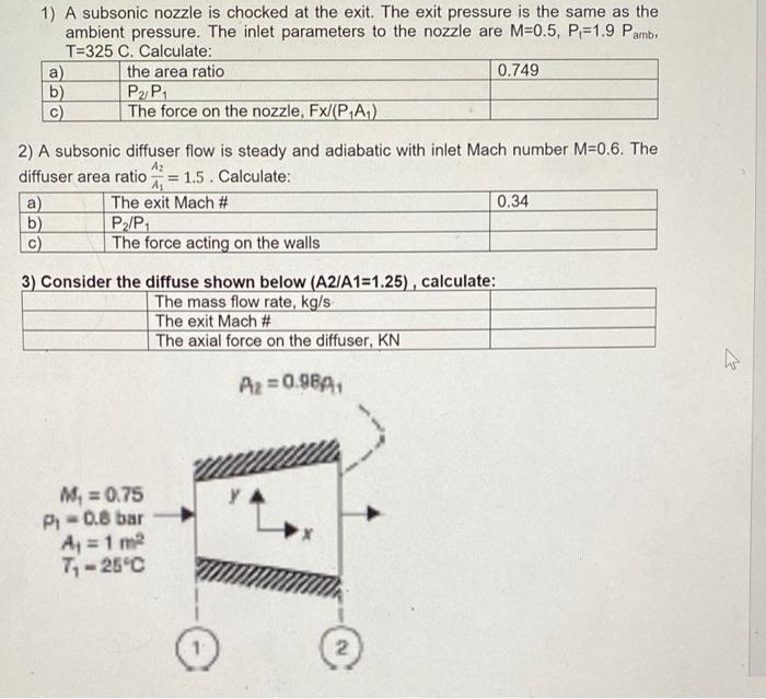 1) A subsonic nozzle is chocked at the exit. The exit | Chegg.com 1) A subsonic nozzle is chocked at the exit. The exit | Chegg.com