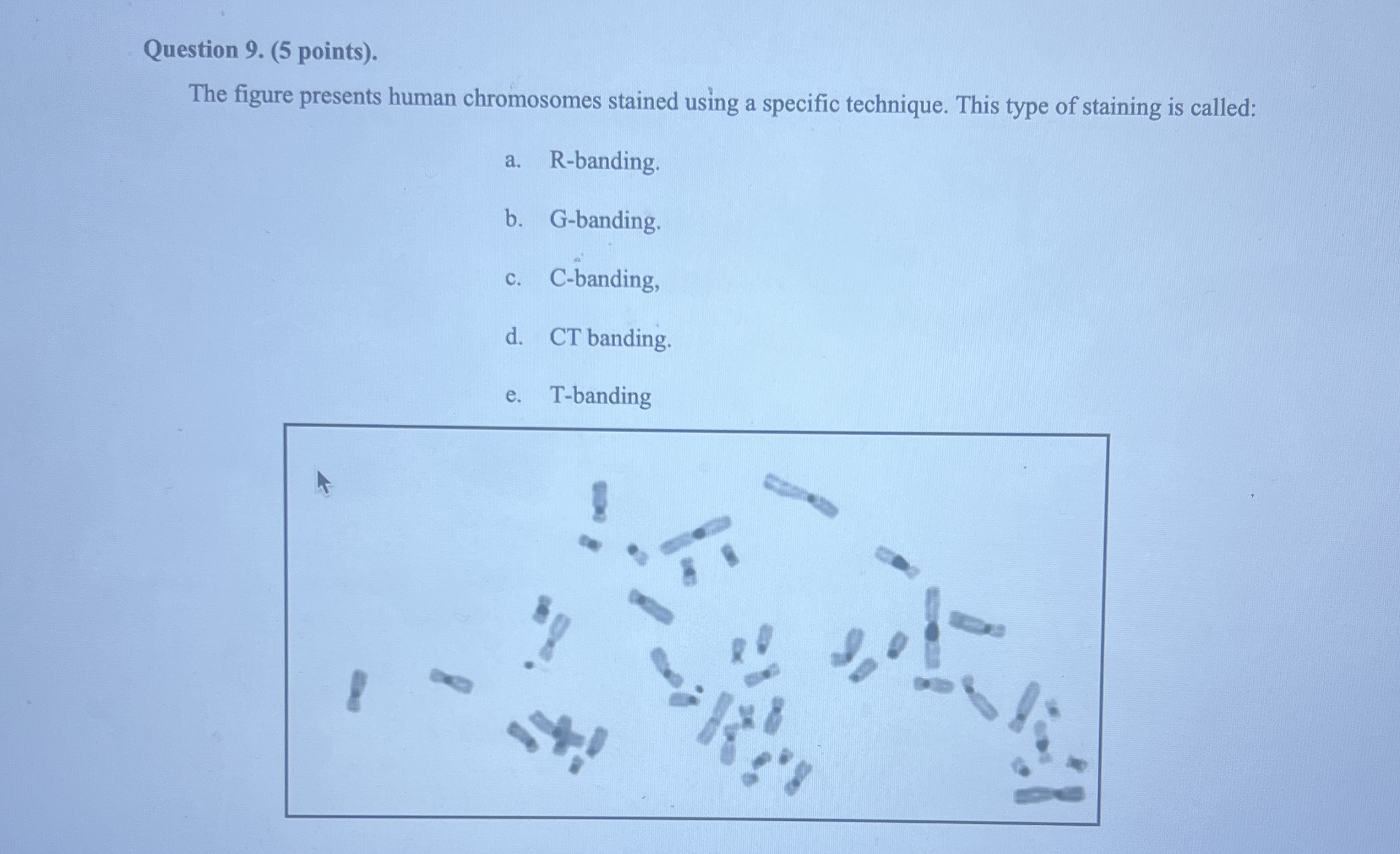 Solved Question 9. (5 ﻿points).The figure presents human | Chegg.com