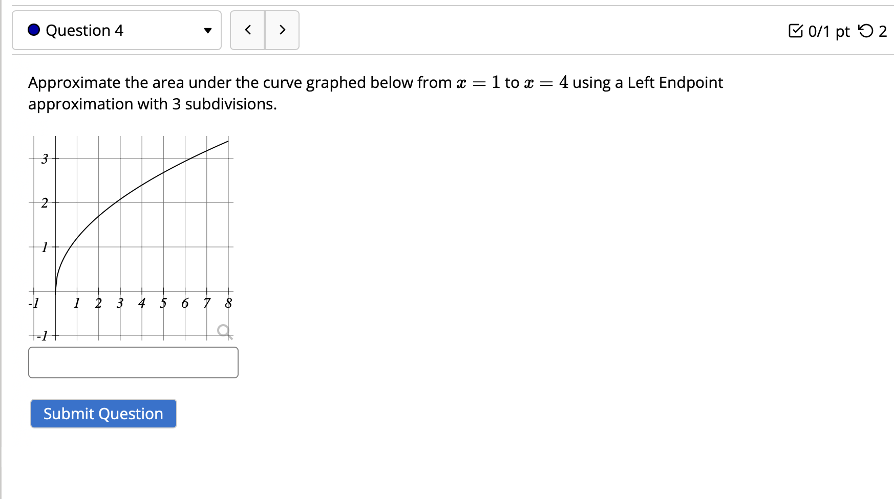 Solved Approximate the area under the curve graphed below | Chegg.com