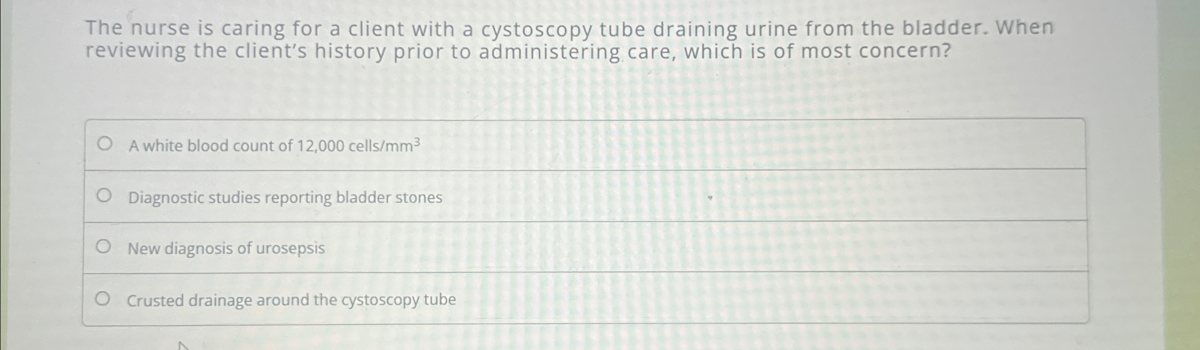 Solved The nurse is caring for a client with a cystoscopy | Chegg.com