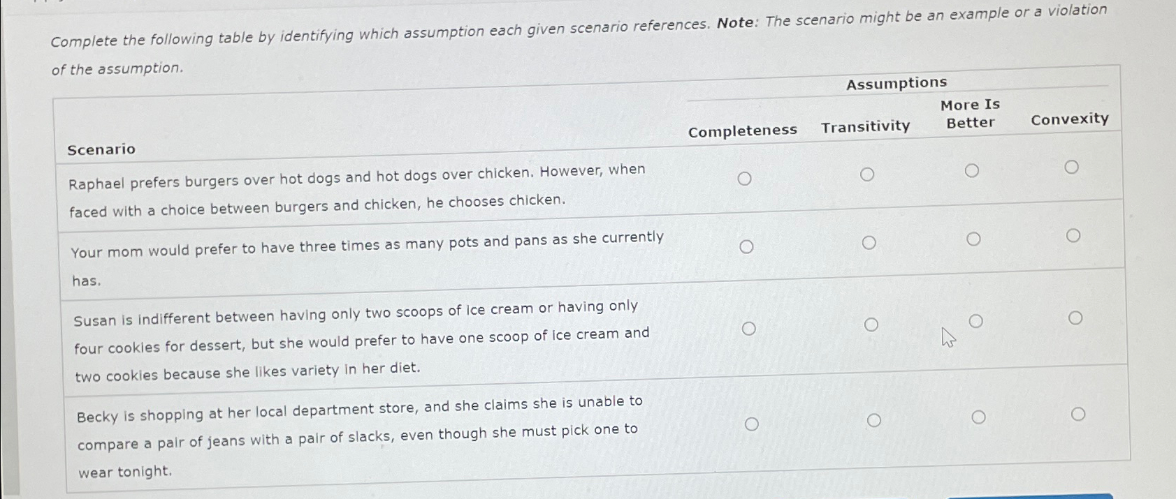 Solved Complete the following table by identifying which | Chegg.com