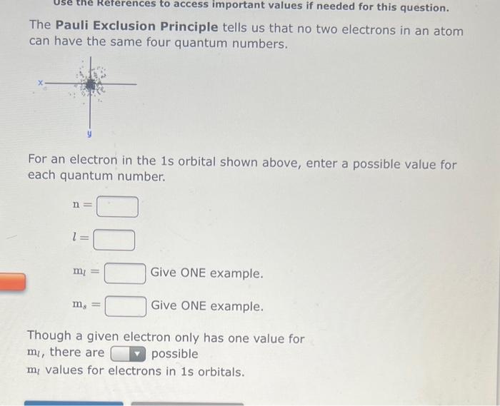 Solved The Pauli Exclusion Principle tells us that no two | Chegg.com