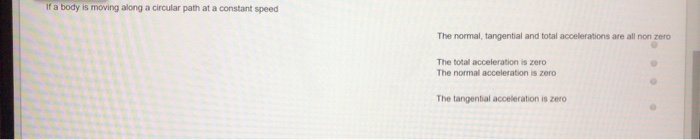 Solved An ideal spring obeys Hooke's law. Fax. A mass of | Chegg.com