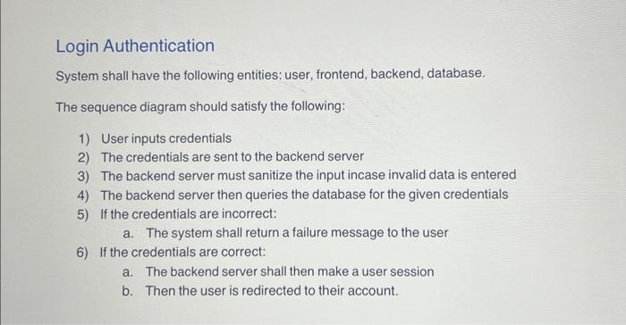 Solved Login Authentication System shall have the following | Chegg.com