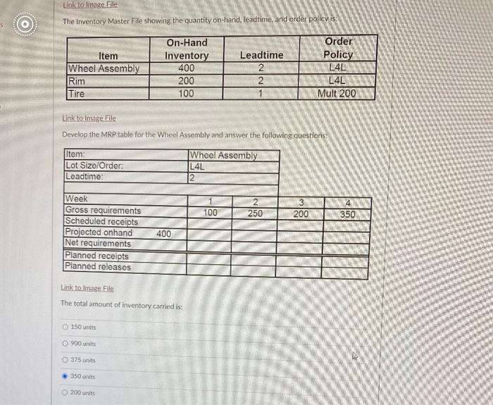 Solved Link to Image File The Inventory Master File showing | Chegg.com