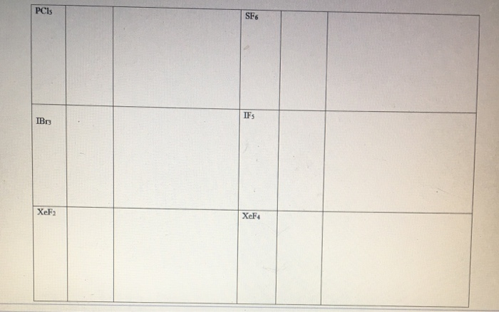 Solved Lewis Structures Table 1. Lewis Structures Total | Chegg.com