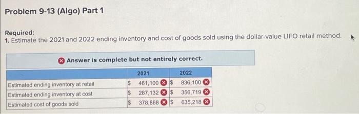 Solved Required information Problem 9-13 (Algo) Retail | Chegg.com