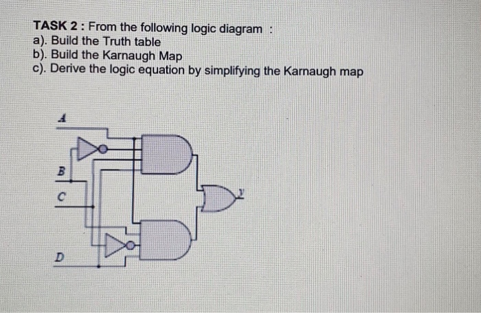 Solved TASK 2: From the following logic diagram: a). Build | Chegg.com