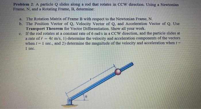 Solved Problem 2: A particle Q slides along a rod that | Chegg.com