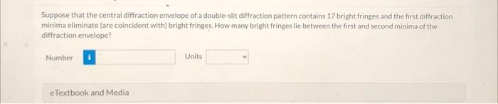 Solved Suppose that the central diffraction envelope of a | Chegg.com