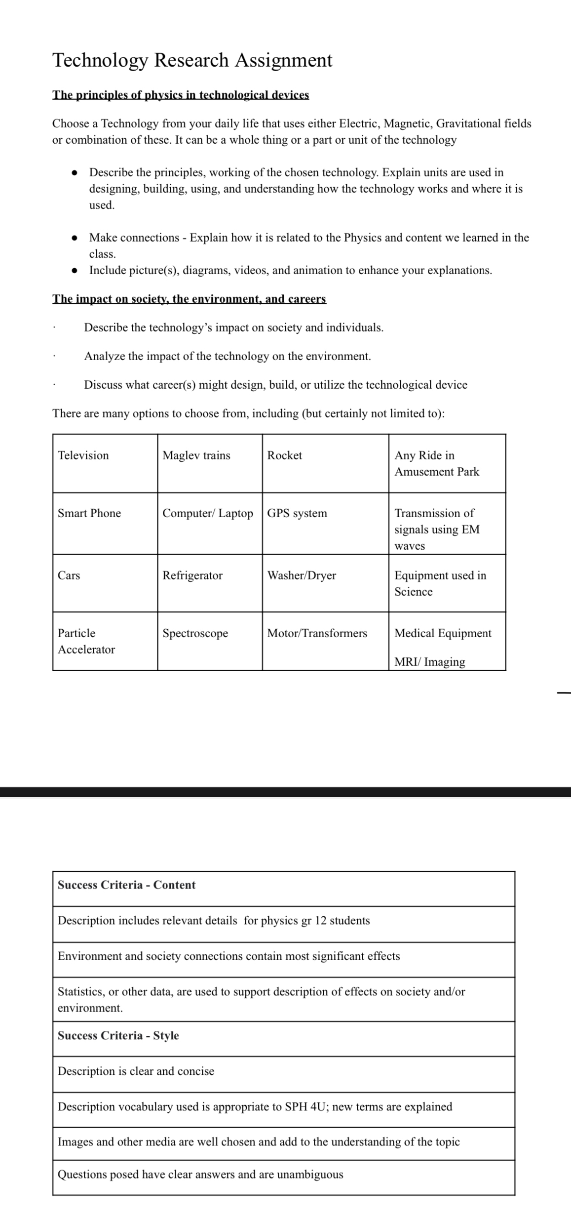 Solved Technology Research AssignmentThe principles of | Chegg.com