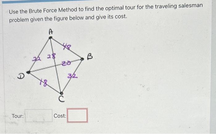 Solved Use the Brute Force Method to find the optimal tour | Chegg.com