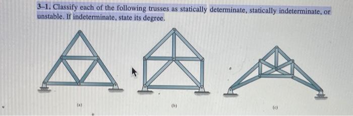 Solved 3-1. Classify each of the following trusses as | Chegg.com