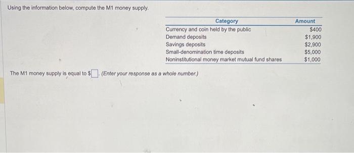 Solved Using the information below, compute the M1 money | Chegg.com