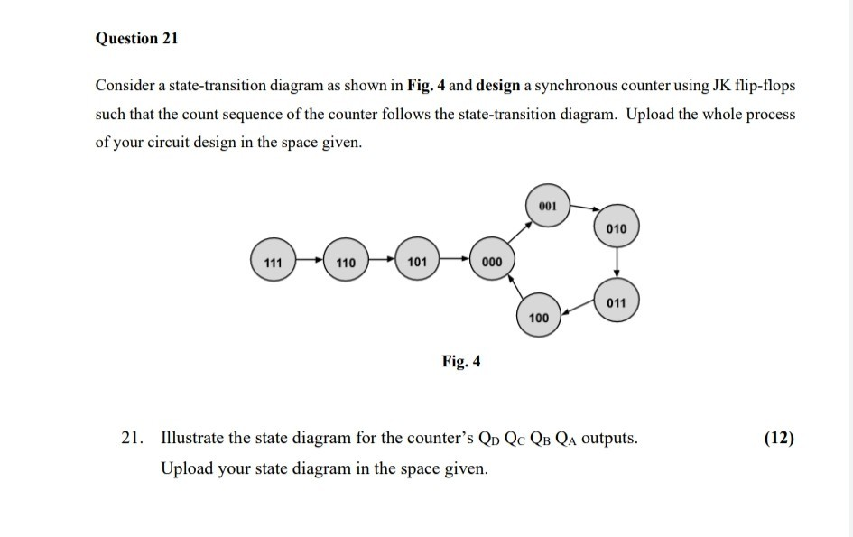 Solved Question 21 Consider a state-transition diagram as | Chegg.com