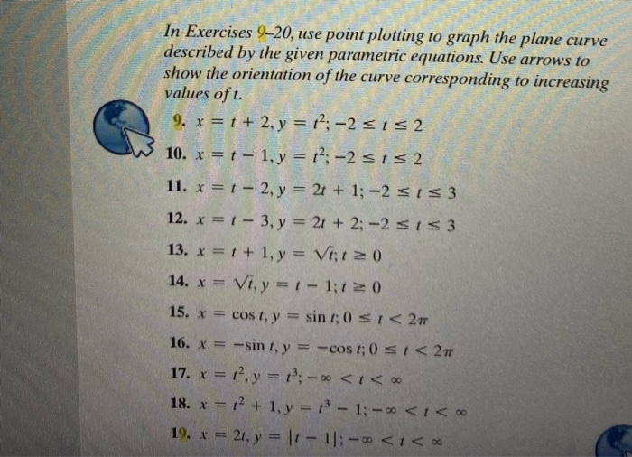Solved In Exercises 9–20, use point plotting to graph the | Chegg.com