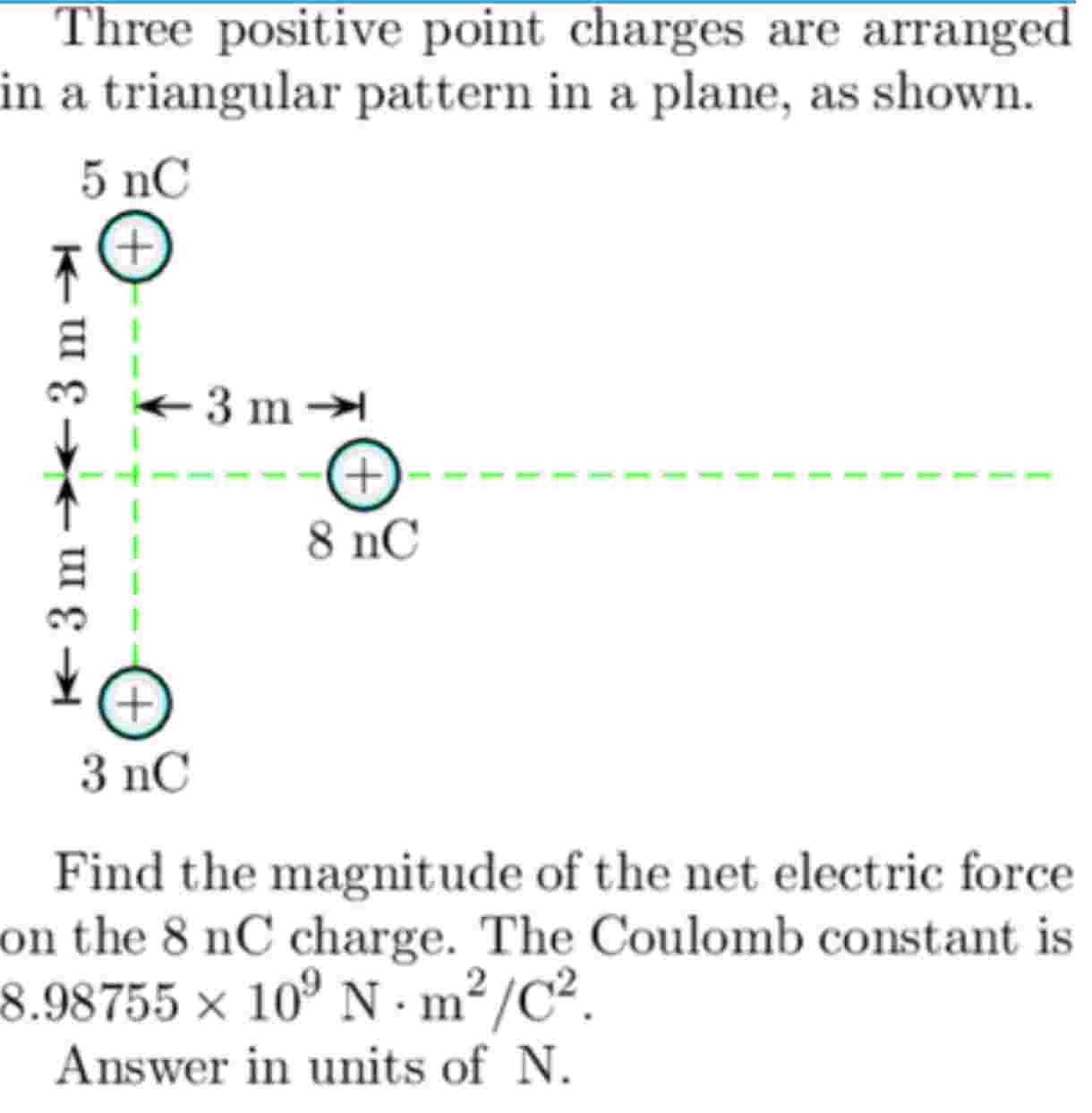 Solved Three positive point charges are arrangedin ﻿a | Chegg.com