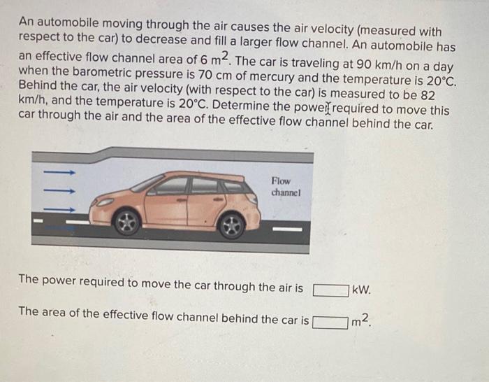 Solved An automobile moving through the air causes the air | Chegg.com