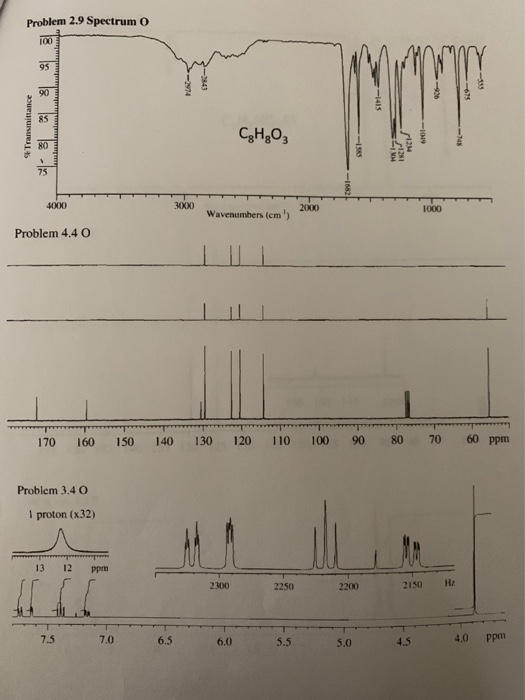 Solved Problem 2.9 Spectrum N 2-3 Not Easy!! > Transmittance | Chegg.com