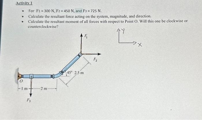 Solved 1.) Calculate the resultant force acting on the | Chegg.com