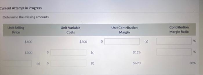 Solved Current Attempt in Progress Determine the missing | Chegg.com