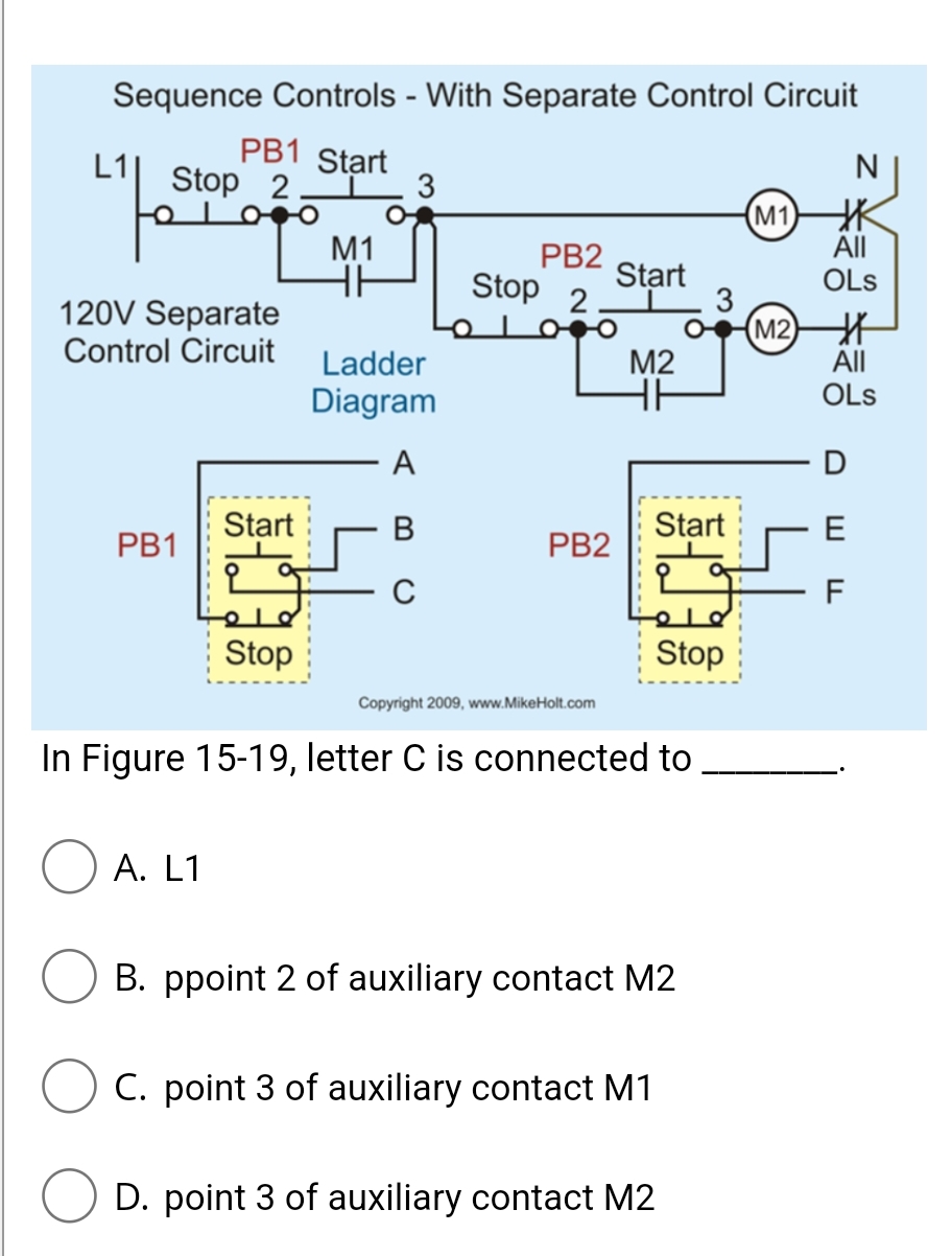 Solved Sequence Controls - ﻿With Separate Control CircuitIn | Chegg.com