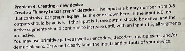 Solved Problem 4: Creating a new device Create a "binary to | Chegg.com