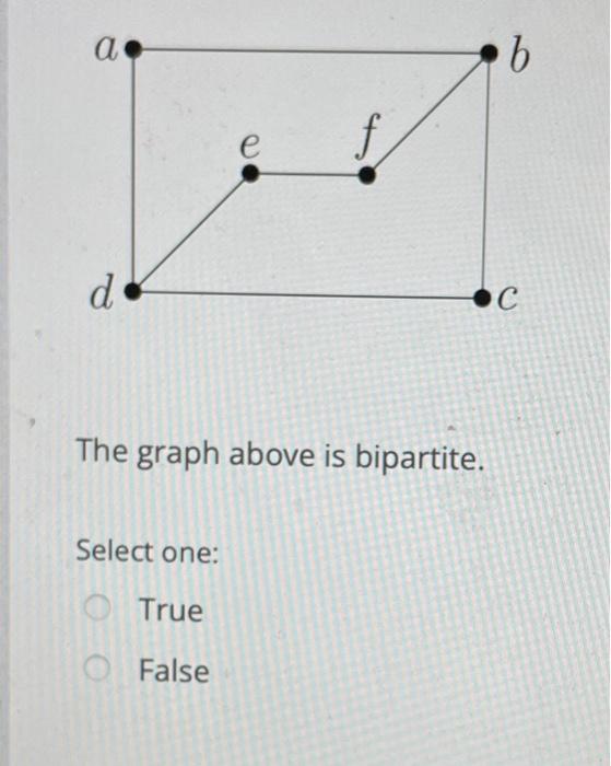 Solved The graph above is bipartite. Select one: True False | Chegg.com