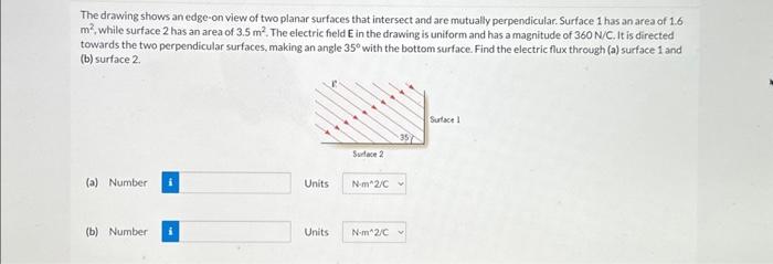 Solved The drawing shows an edge-on view of two planar | Chegg.com