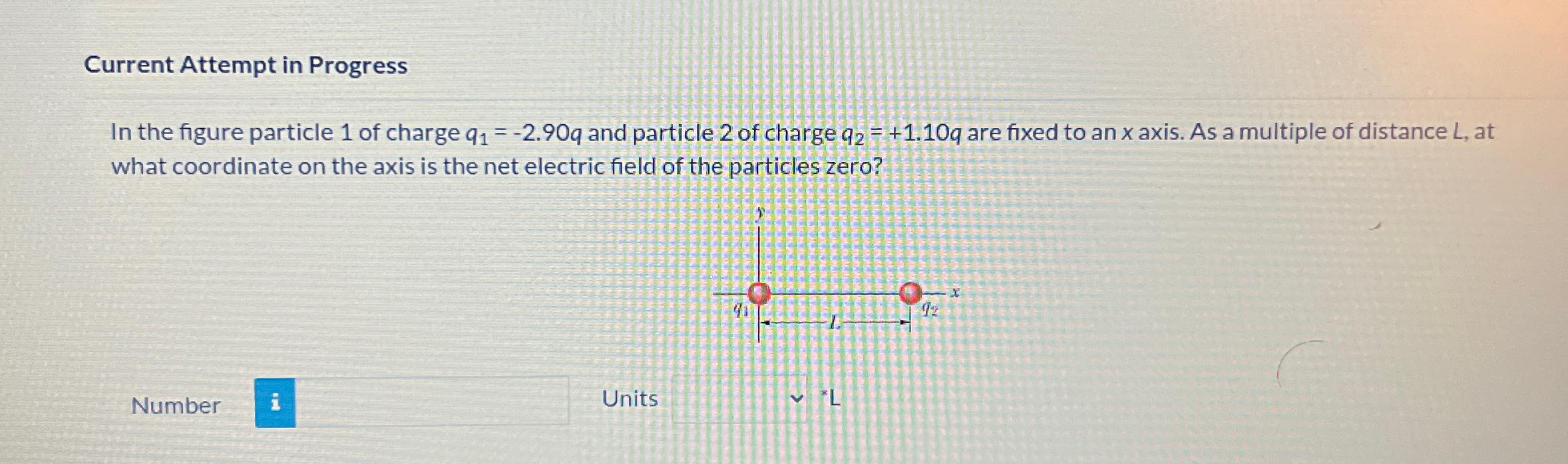 Solved Current Attempt in ProgressIn the figure particle 1 | Chegg.com