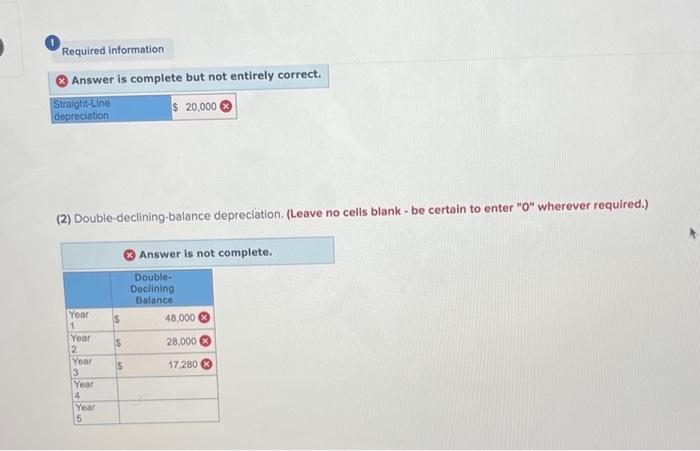 Solved Required information Exercise 8-9A Computing and | Chegg.com