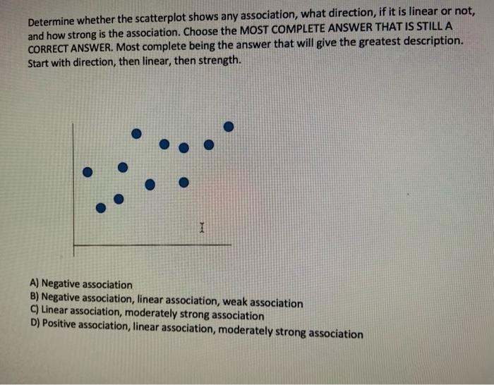 Solved Determine whether the scatterplot shows any | Chegg.com
