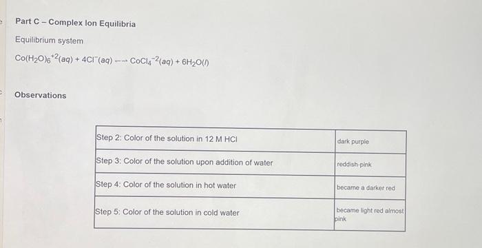 Solved Part C - Complex Ion Equilibria Equilibrium system | Chegg.com