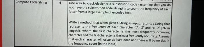 Solved Compute Code String 4 One way to crack/decipher a | Chegg.com