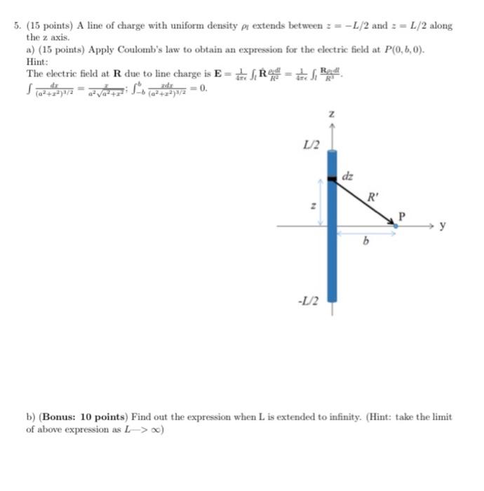 Solved 3. (25 points) A conductive sphere with the radius a | Chegg.com