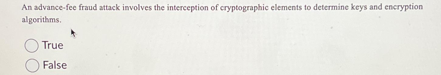 Solved An advance-fee fraud attack involves the interception | Chegg.com