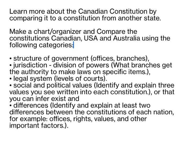 Learn more about the Canadian Constitution by | Chegg.com