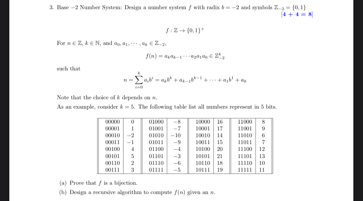 Solved Base 2 ﻿number System Design A Number System F