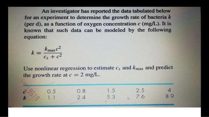 Solved An investigator has reported the data tabulated below | Chegg.com