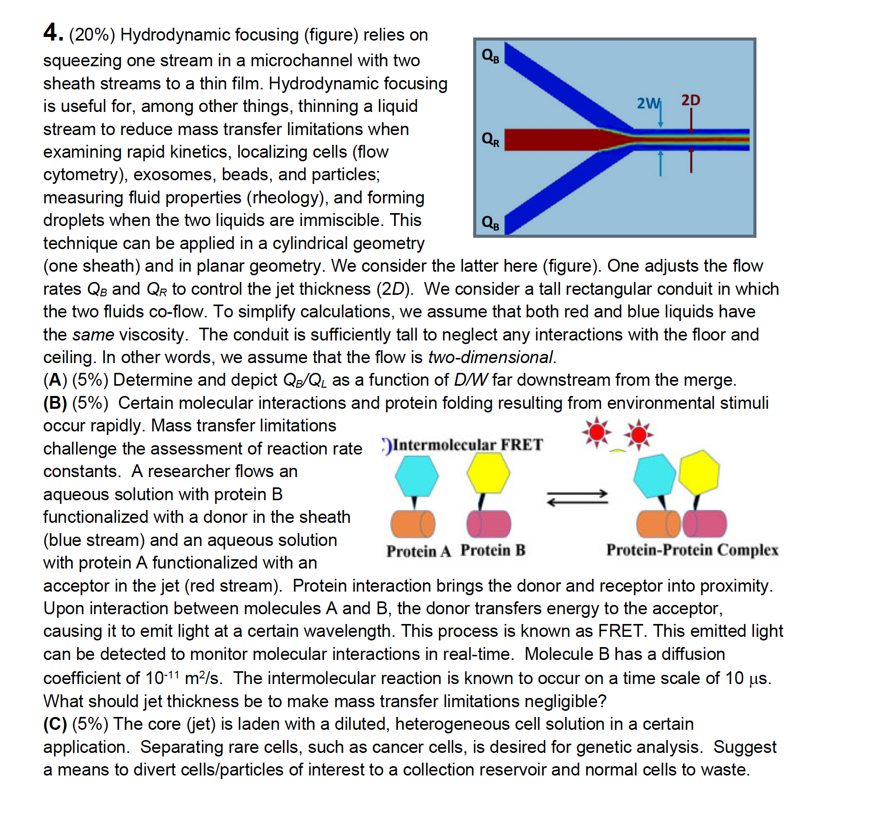 4. (20%) ﻿Hydrodynamic focusing (figure) ﻿relies on | Chegg.com