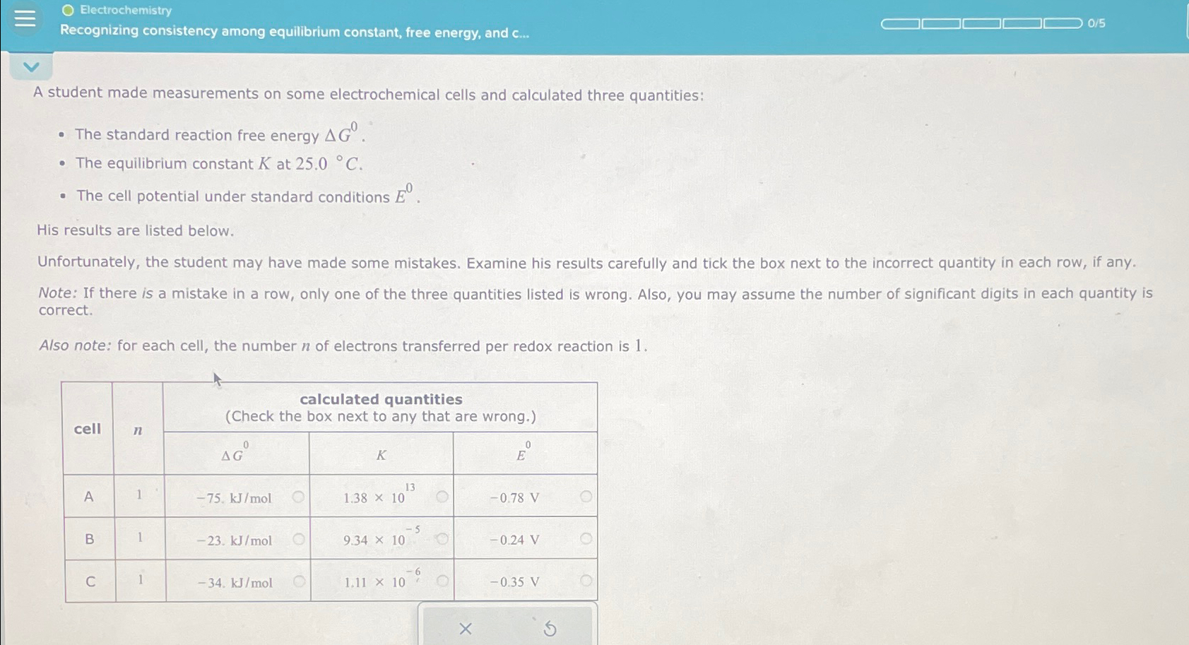 Solved ElectrochemistryRecognizing consistency among | Chegg.com