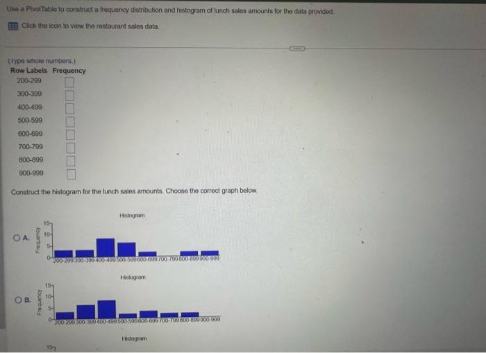 Solved Wha a Phot Table to construct a fequuency | Chegg.com