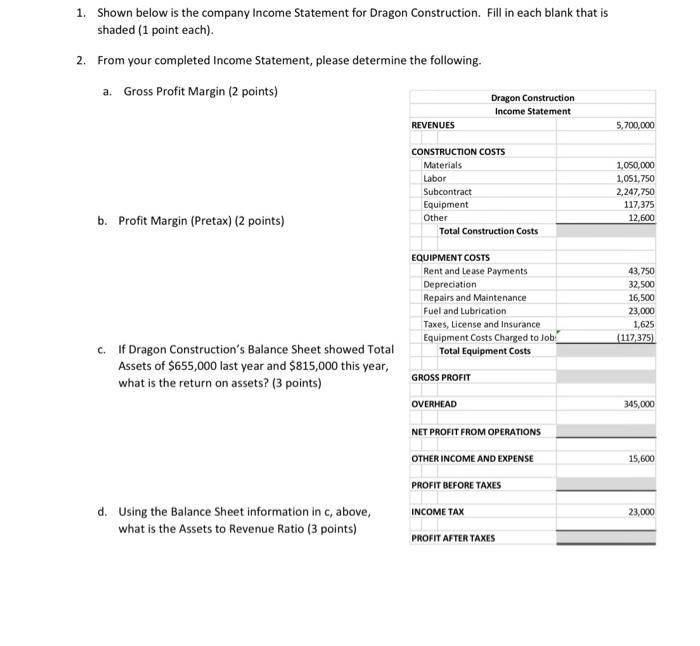 Solved 3. What is the Contribution Margin and Contribution | Chegg.com