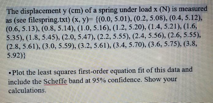 Solved Please explain how to do this, INCLUDING the Scheffe | Chegg.com