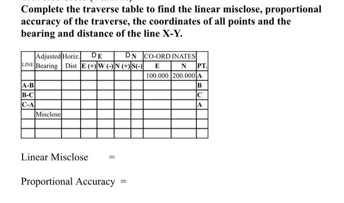 Solved Complete the traverse table to find the linear | Chegg.com