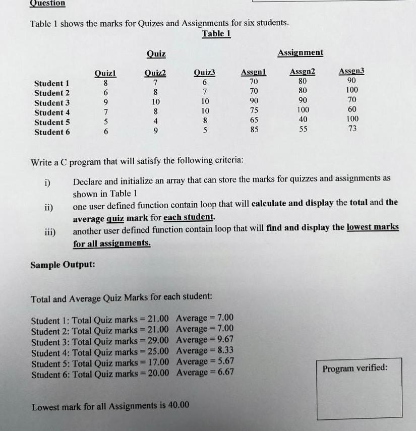Solved Question Table 1 shows the marks for Quizes and | Chegg.com
