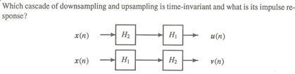 Solved Which cascade of downsampling and upsampling is | Chegg.com