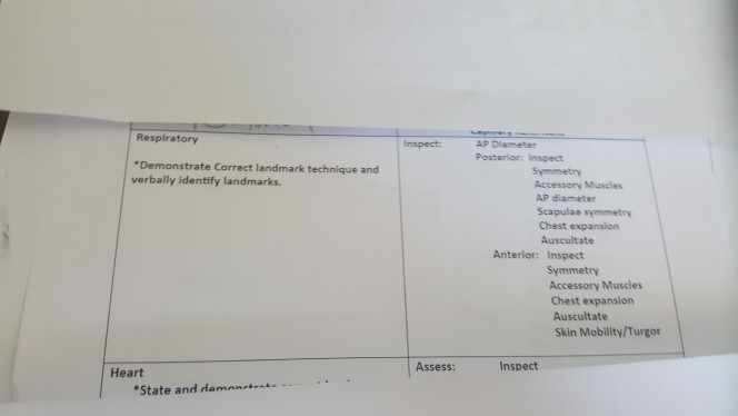 Respiratory Inspect: Demonstrate Correct landmark | Chegg.com